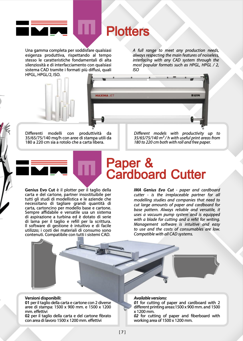 Maxima Jet Plotters - IMA SPA